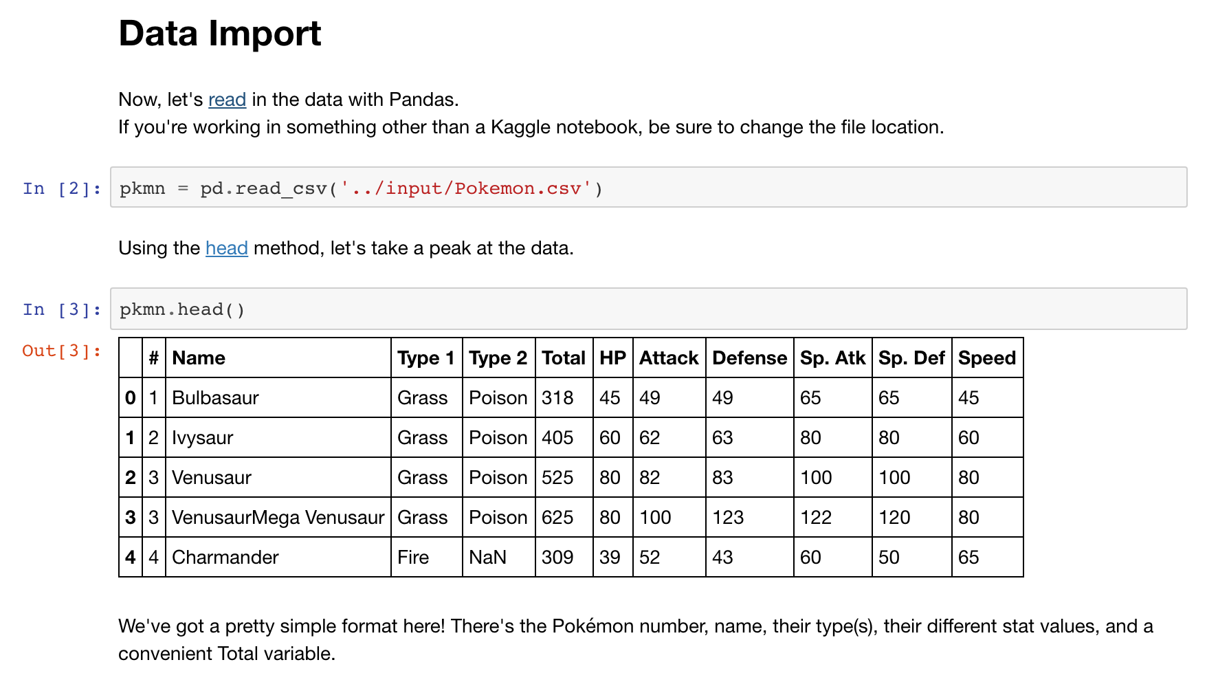 Kaggle Datasets Collaborative Open Data